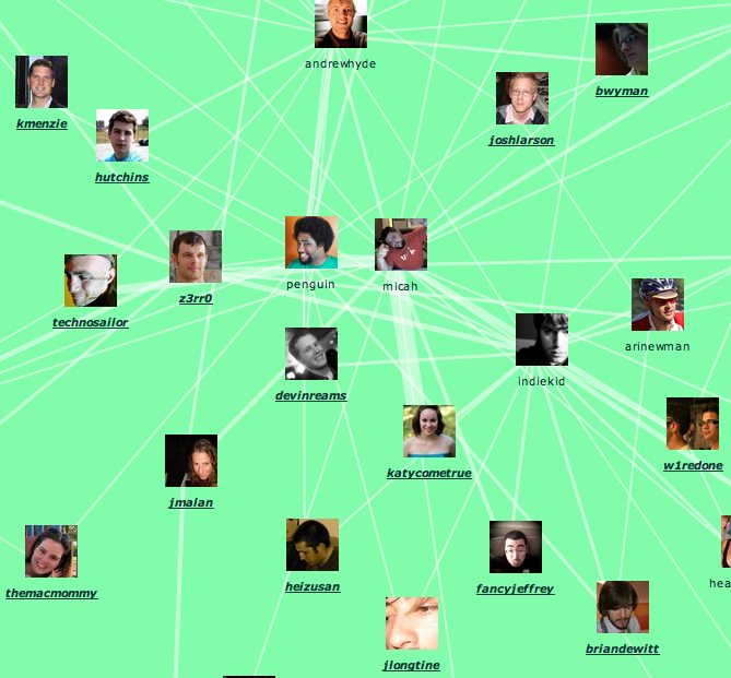 How a graph can find missing members « Pete Warden's blog